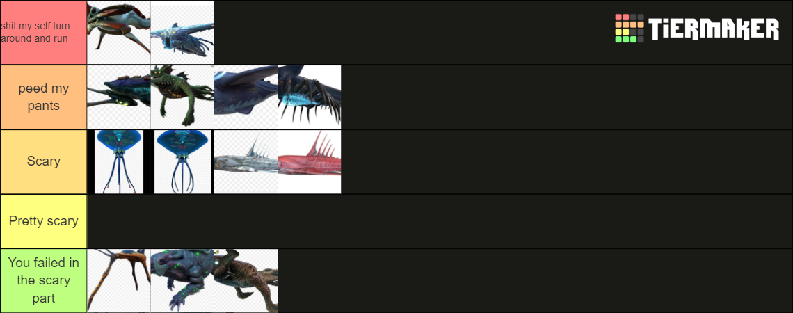 Subnautica Scary Leviathans Tier List Community Rankings Tiermaker