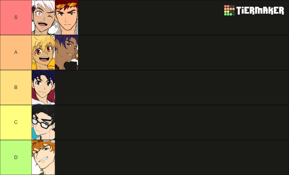 BL Jock Studio characters Tier List (Community Rankings) - TierMaker