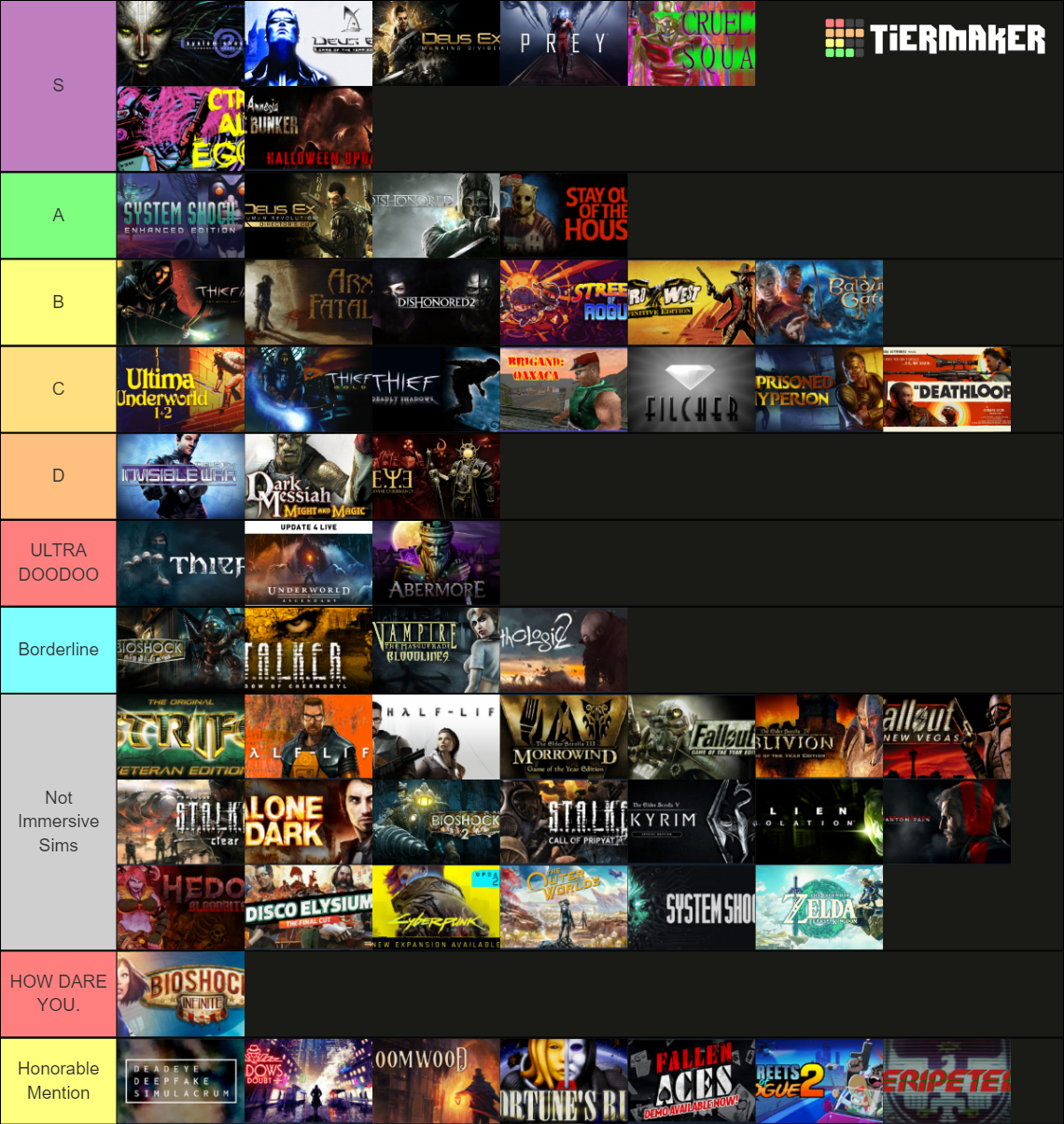 Immersive Sim Tier List (Community Rankings) - TierMaker