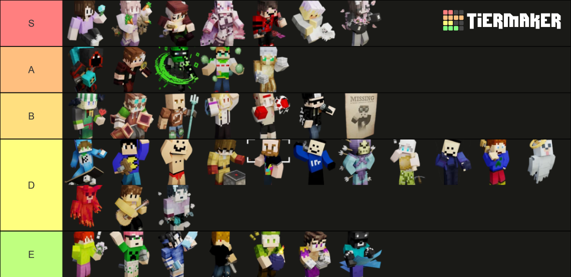 all qsmp members Tier List (Community Rankings) - TierMaker