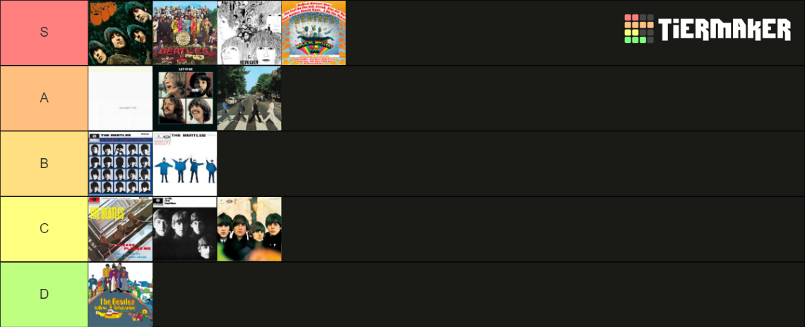 The Beatles Studio Albums Tier List (Community Rankings) - TierMaker