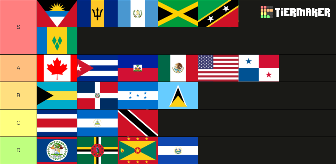 North American Country Flags Tier List (Community Rankings) - TierMaker