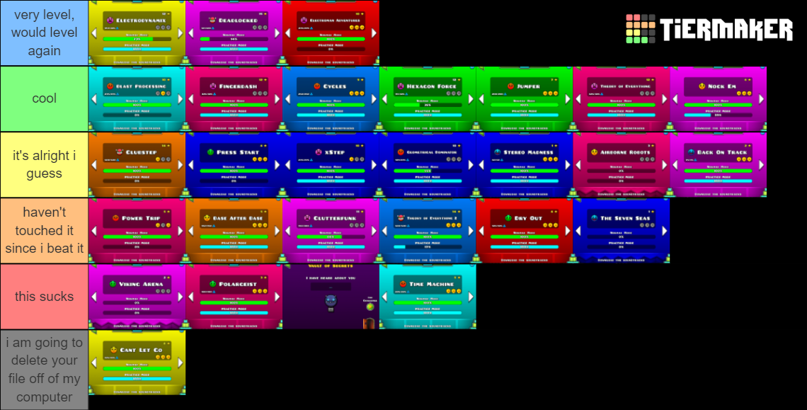 All Geometry Dash Game Levels Tier List (Community Rankings) - TierMaker