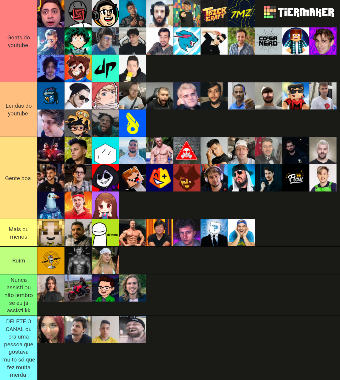 Top Youtubers Channel Tier List (Community Rankings) - TierMaker