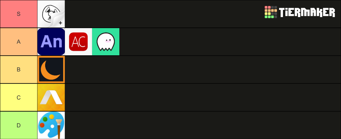 Animation software tierlist Tier List (Community Rankings) - TierMaker