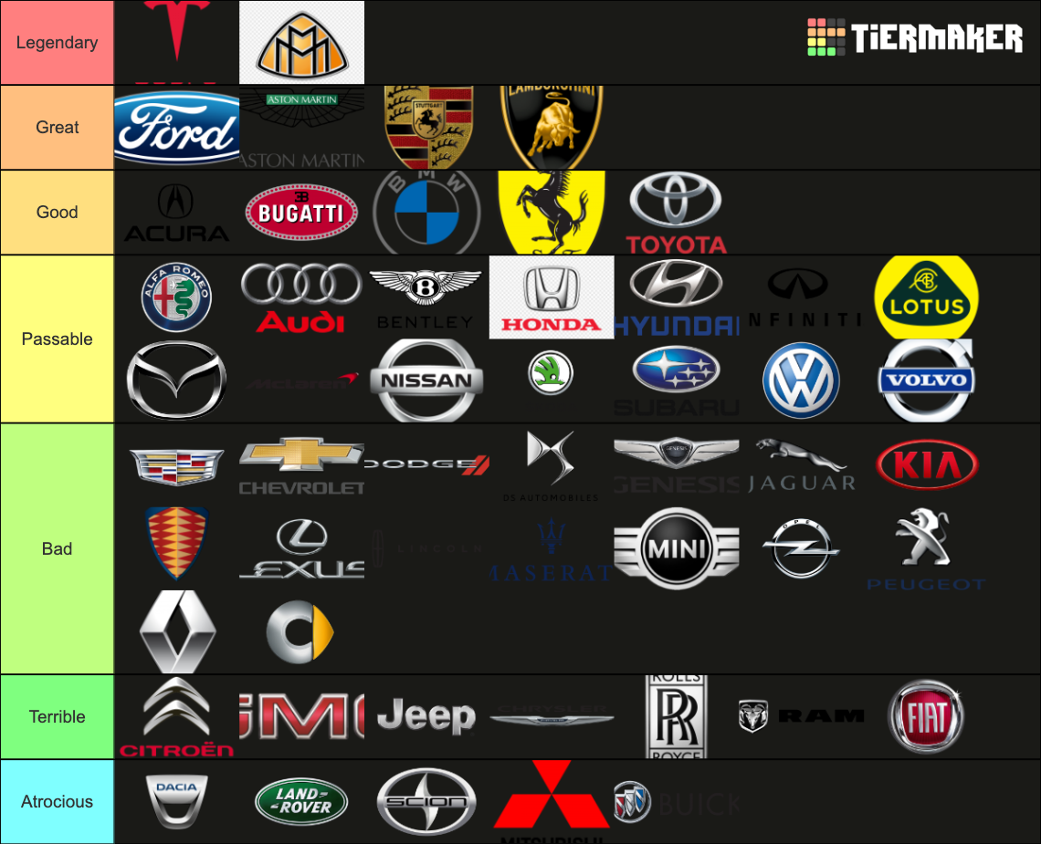 Most Car Brands Tier List (Community Rankings) - TierMaker