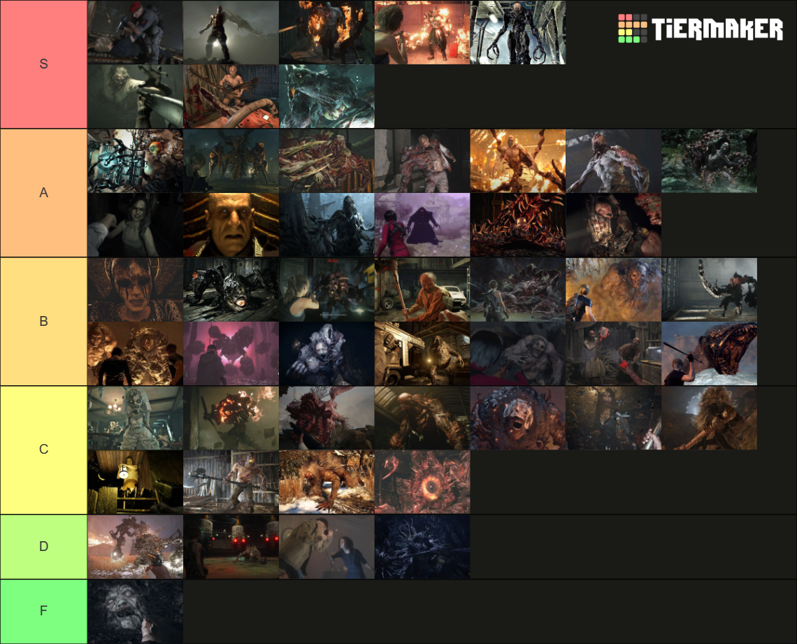 All Resident Evil Bosses Re Engine Tier List Community Rankings Tiermaker