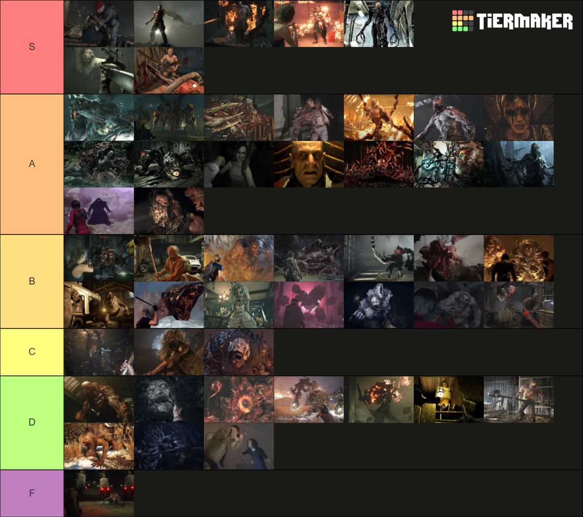 ALL Resident Evil Bosses (RE Engine) Tier List (Community Rankings ...
