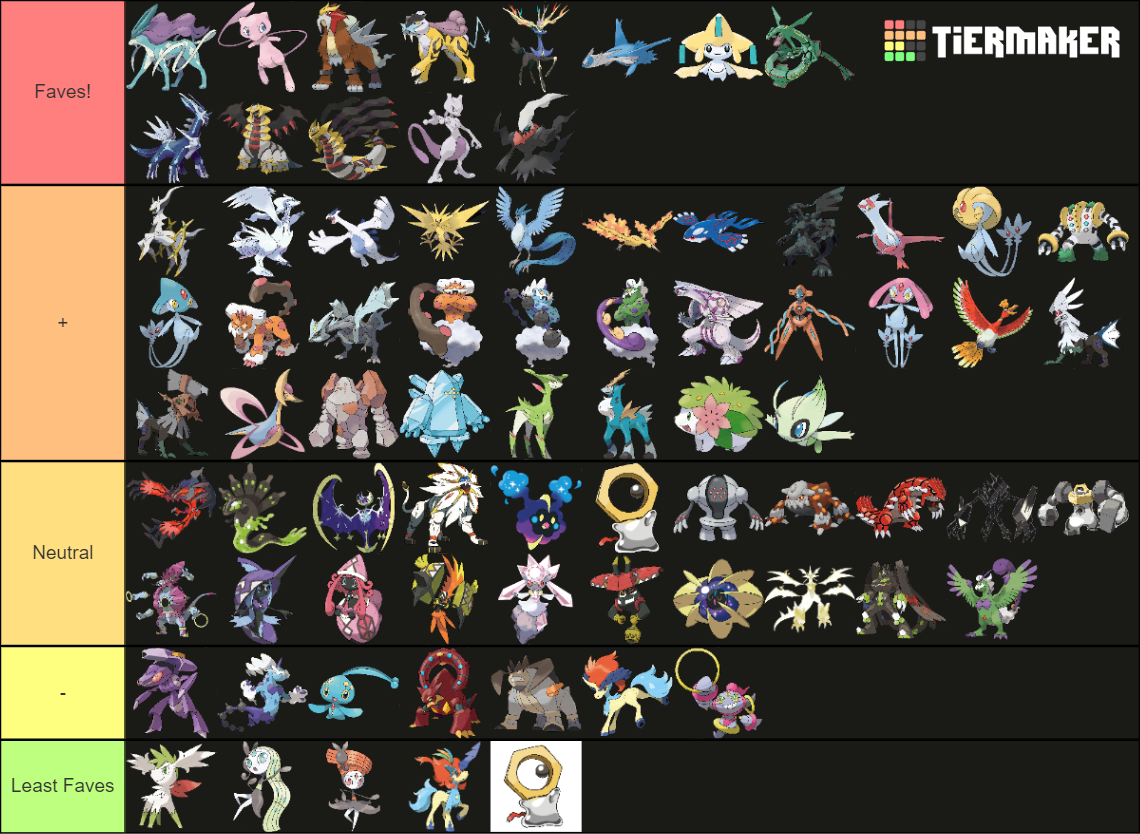 Legendary Pokemon Tier List (Community Rankings) - TierMaker