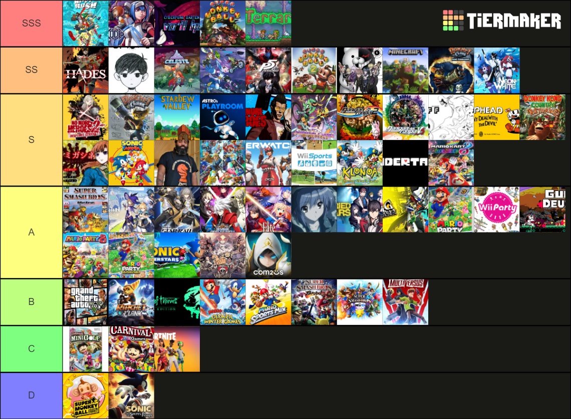 Game Tier List (Community Rankings) - TierMaker