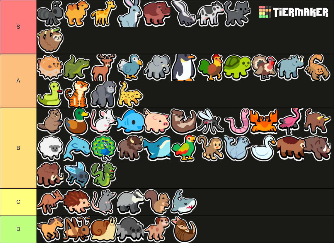 Super Auto Pets Turtle Pack (Dec 2023) Tier List (Community Rankings ...