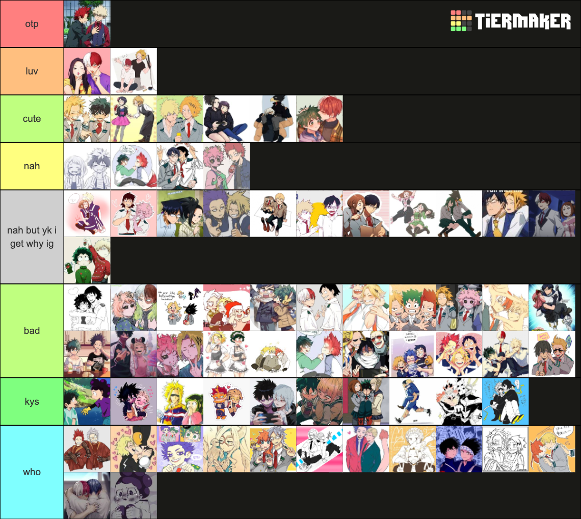 My Hero Academia Ship Tier List (Community Rankings) - TierMaker