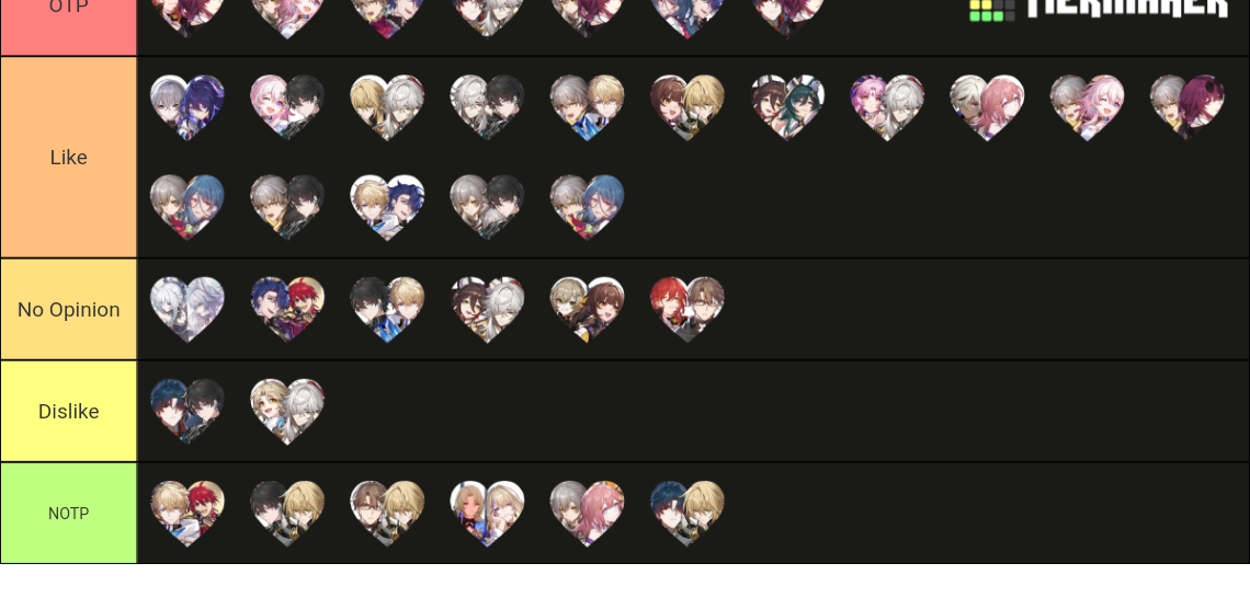 Honkai Star Rail: Ships Tier List (Community Rankings) - TierMaker
