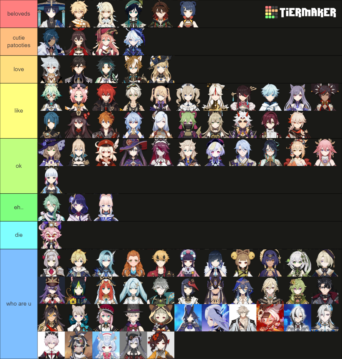 Genshin Impact 4.4 + upcoming characters wishlist (+leaks) Tier List ...