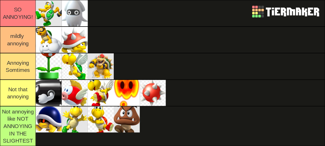 Rank all enemies in super Mario bros. (1985) Tier List (Community ...