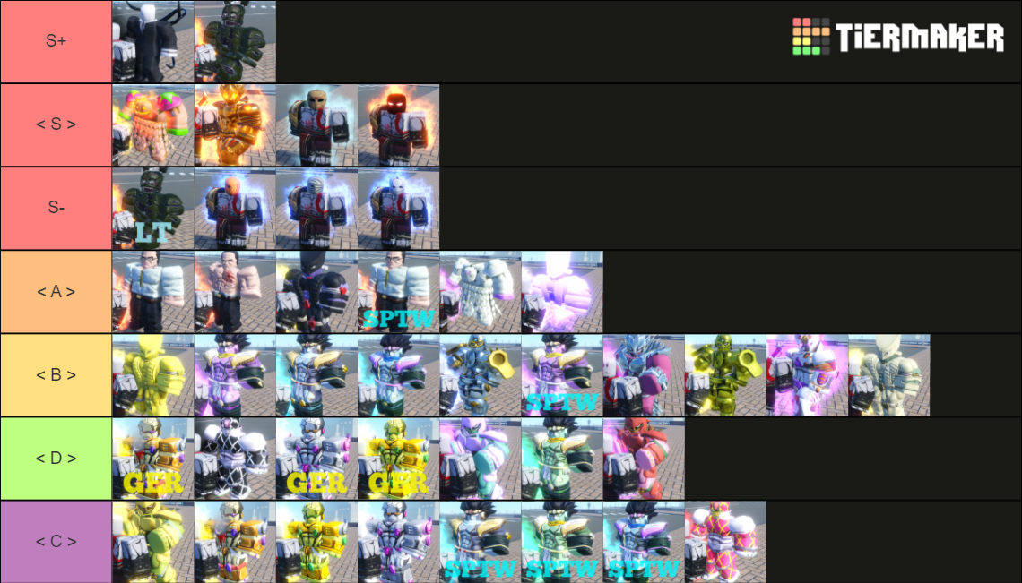 riu Tier List (Community Rankings) - TierMaker