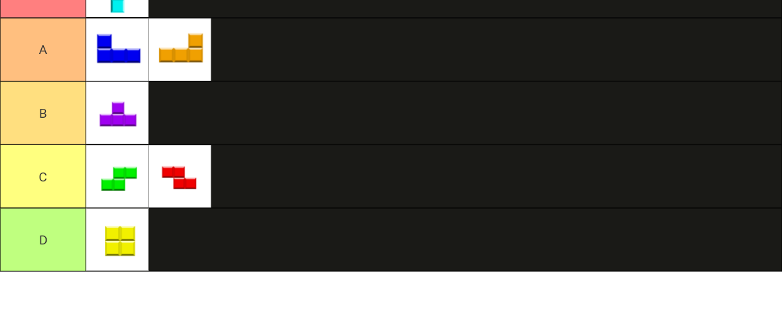Tetris Blocks Tier List (Community Rankings) - TierMaker