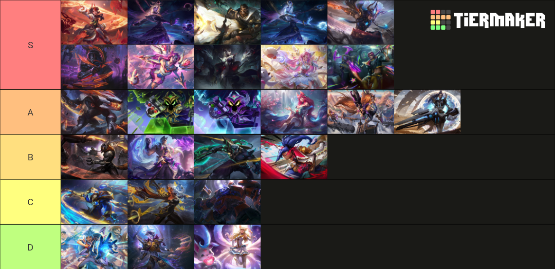 Legendary Skins of Wild Rift 2023 Tier List (Community Rankings ...