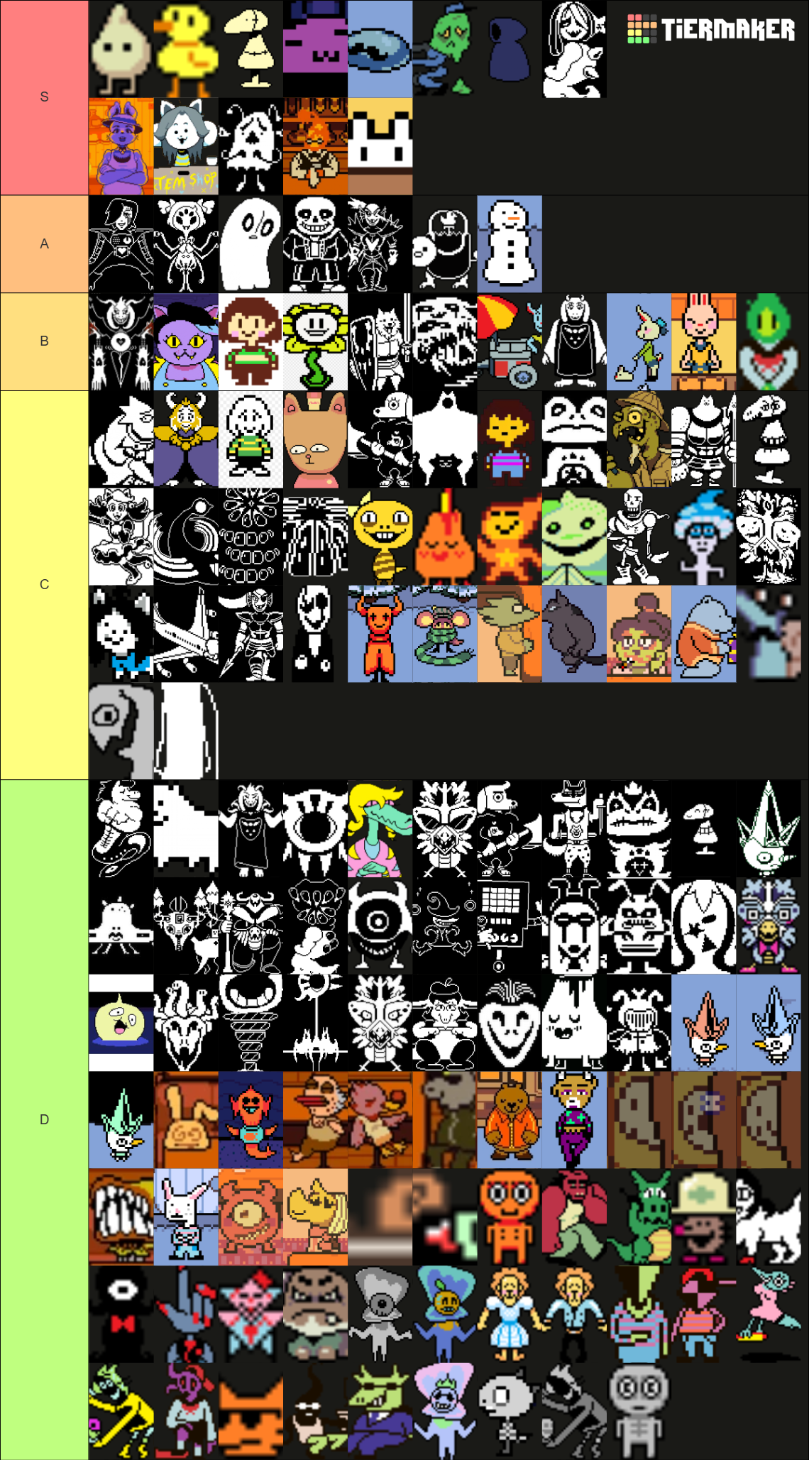 All Undertale Characters Tier List (Community Rankings) - TierMaker