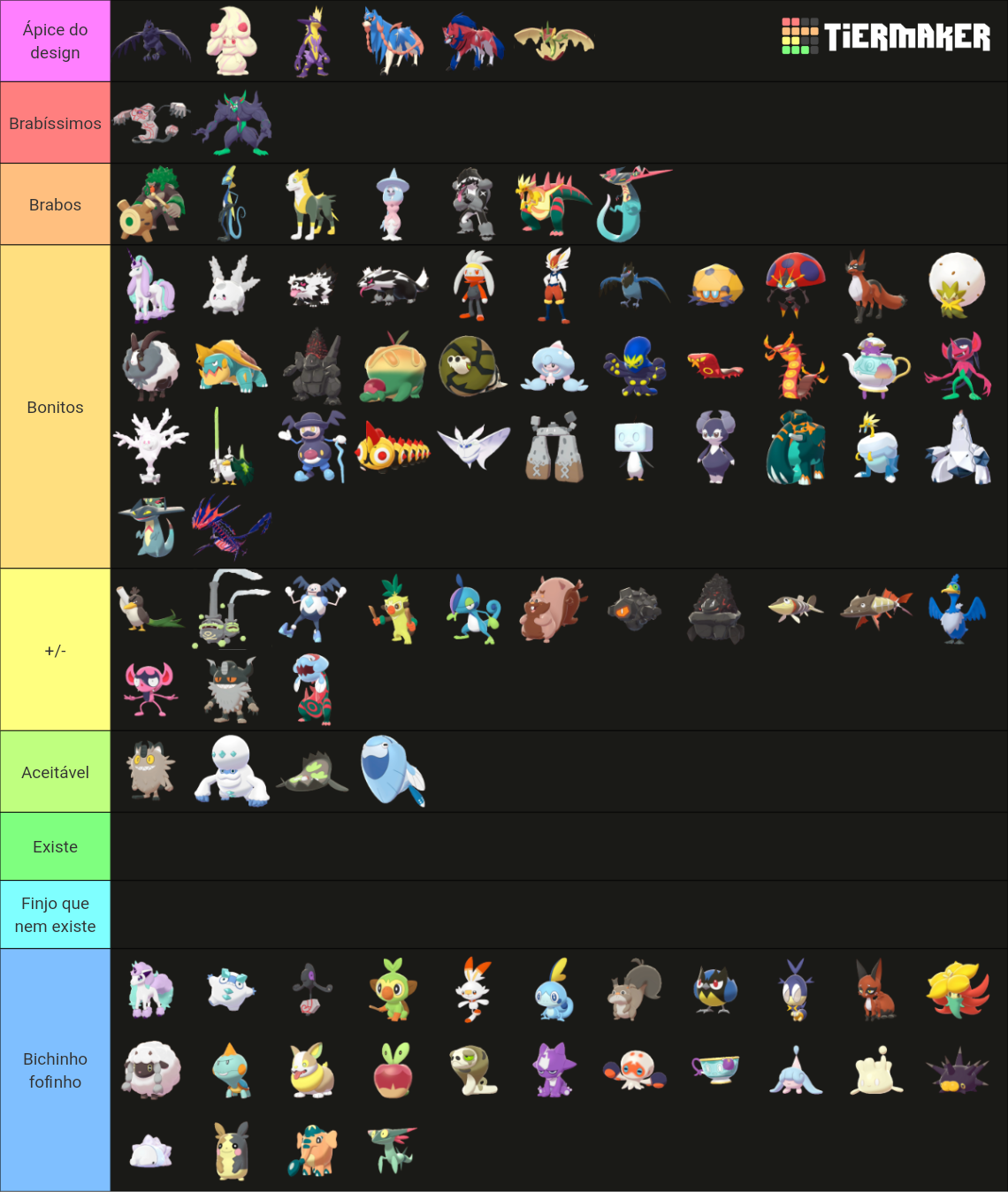 ALL GALAR POKEMON Tier List (Community Rankings) - TierMaker