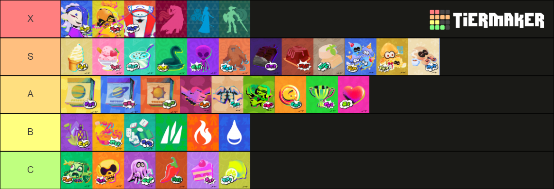 Splatoon 3 Splatfest Ranking Tier List (Community Rankings) - TierMaker