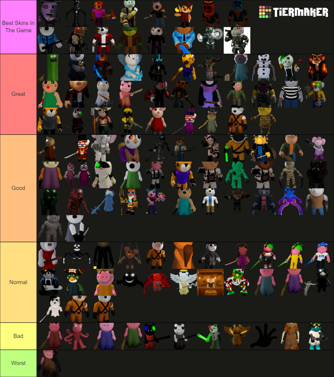 Best roblox piggy skin(2023) Tier List (Community Rankings) - TierMaker