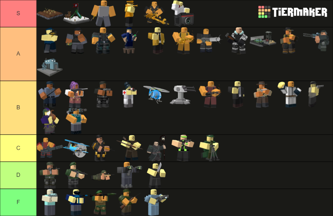 TDS TOWERS NOVEMBER 2023 (ALL EVENT TOWERS) Tier List (Community ...