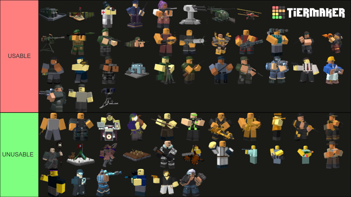 Tower Defense Simulator Towers (November 2024) Tier List (Community ...