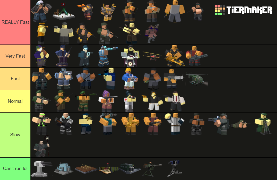 Tower Defense Simulator Towers (November 2024) Tier List (Community ...