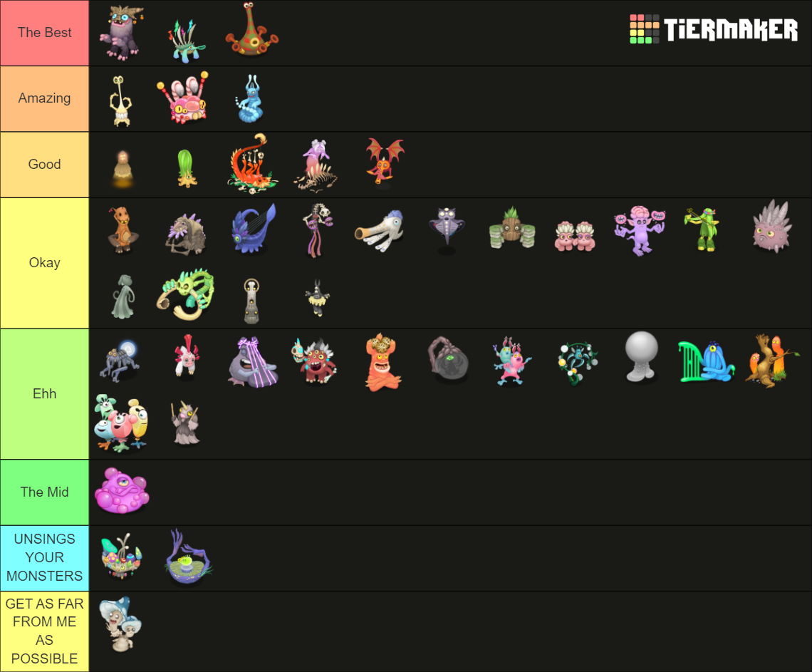 My Singing Monsters - Magical Monsters Ranking Tier List (Community ...