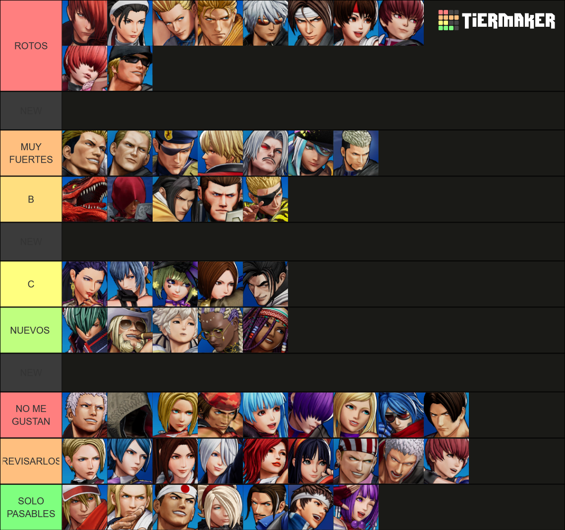 THE KING OF FIGHTERS XV (KOF XV) Tier List (Community Rankings) - TierMaker