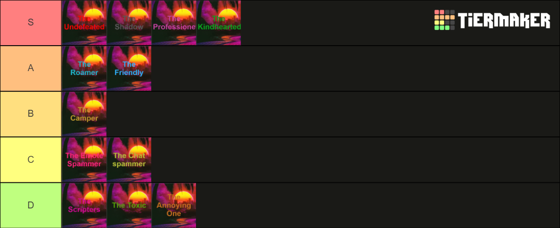 Types of PvP players in every game Tier List (Community Rankings ...