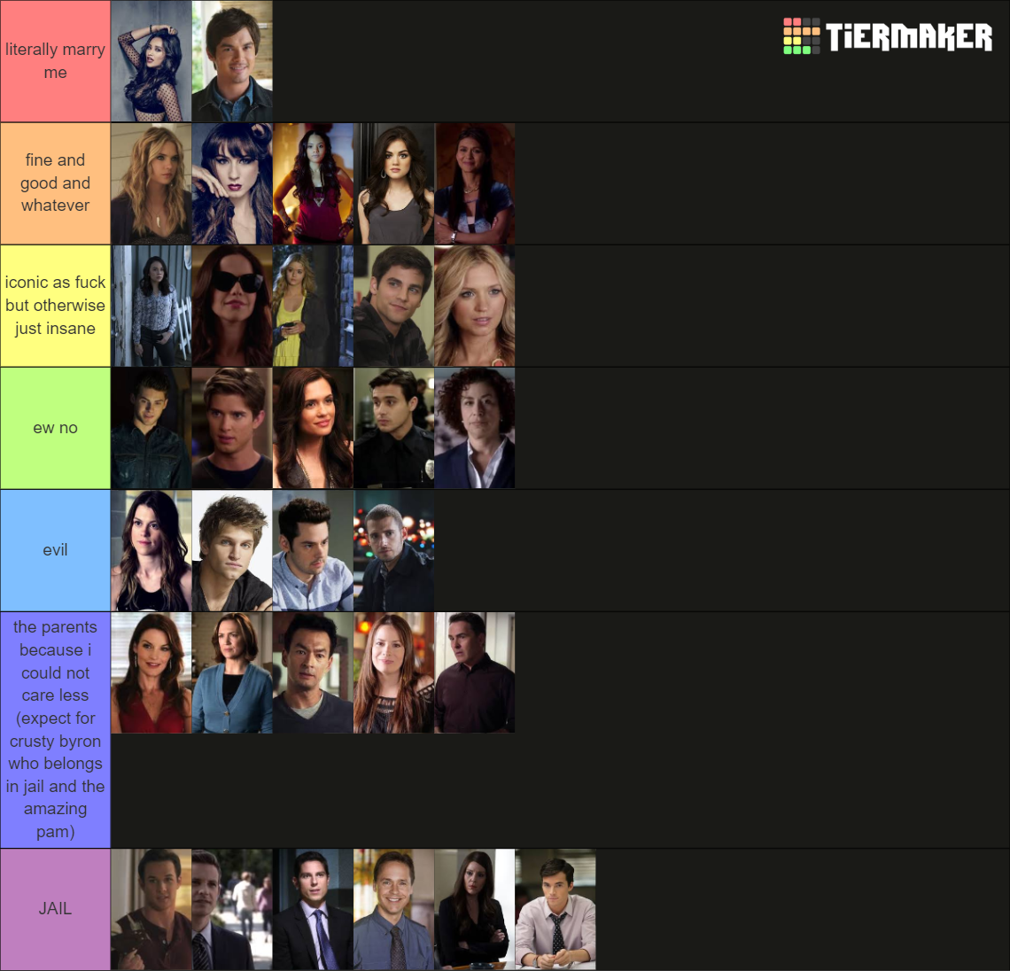 Pretty Little Liars Characters Tier List (Community Rankings) - TierMaker