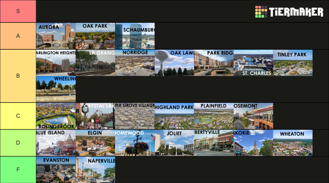 Suburbs of Chicago Tier List (Community Rankings) - TierMaker