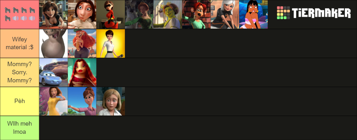 Pixar & Dreamworks Moms Tier List (Community Rankings) - TierMaker