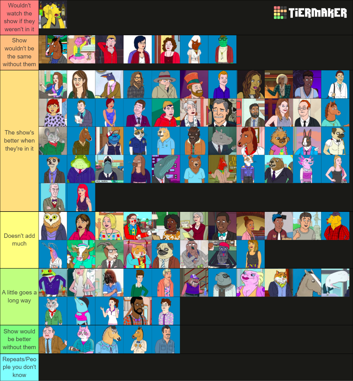 ALL BOJACK HORSEMAN CHARACTERS (95) Tier List (Community Rankings ...