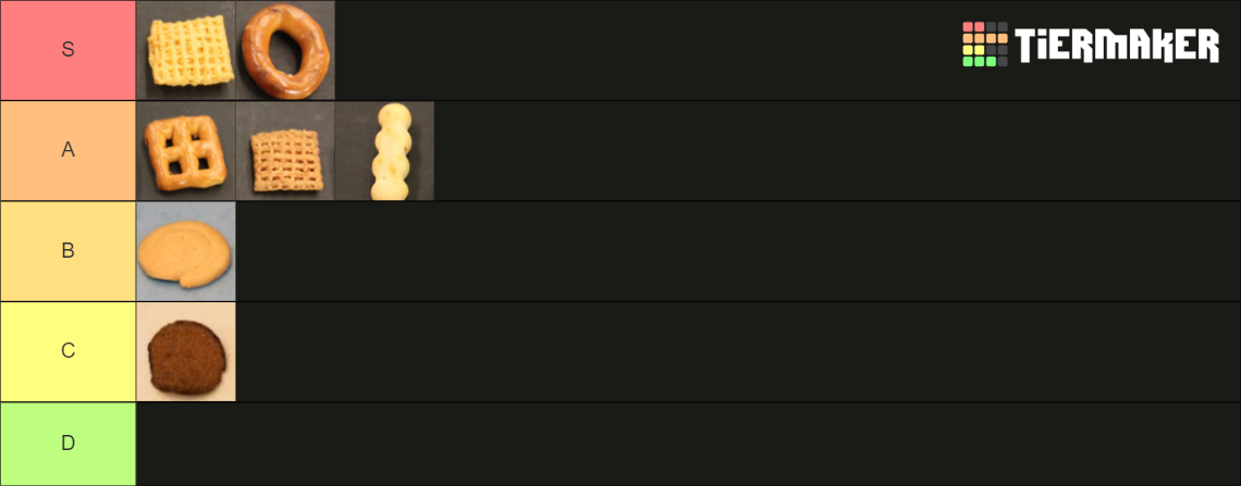 Chex Mix Tier List (Community Rankings) - TierMaker
