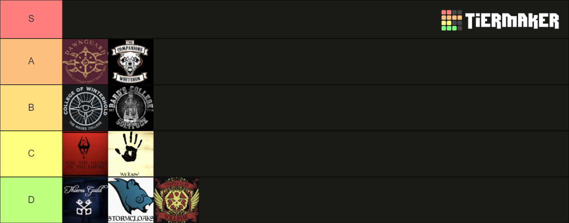 Skyrim Factions/Guilds Tier List (Community Rankings) - TierMaker