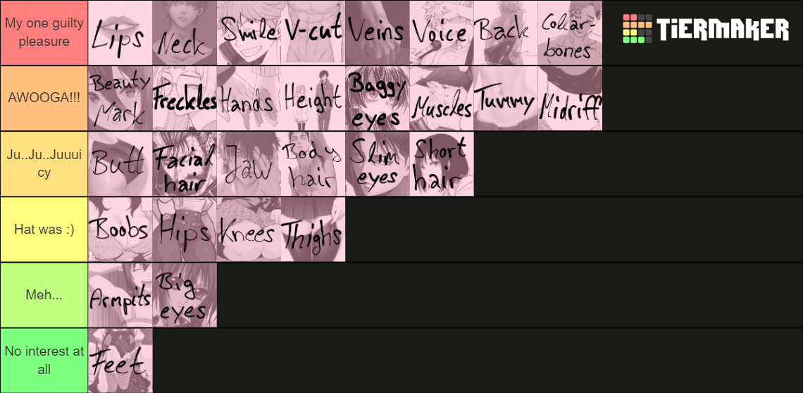 Attractive Body Features Tier List (Community Rankings) - TierMaker