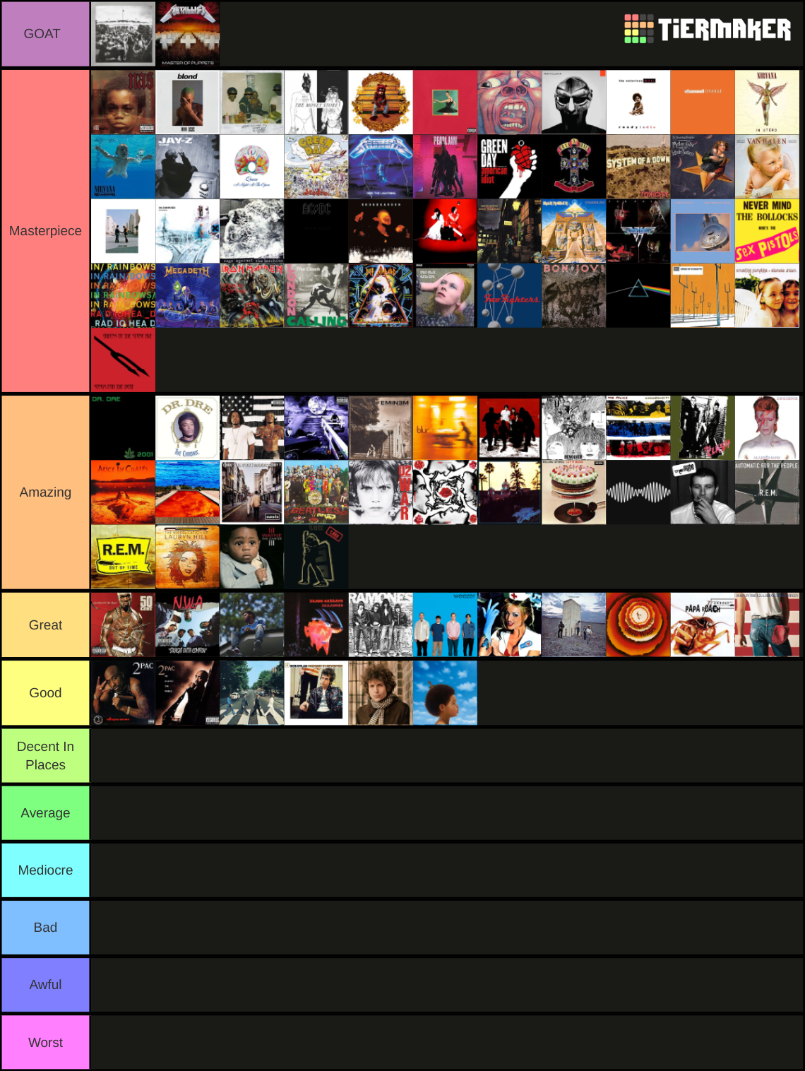 All Time Albums Tier List (Community Rankings) - TierMaker