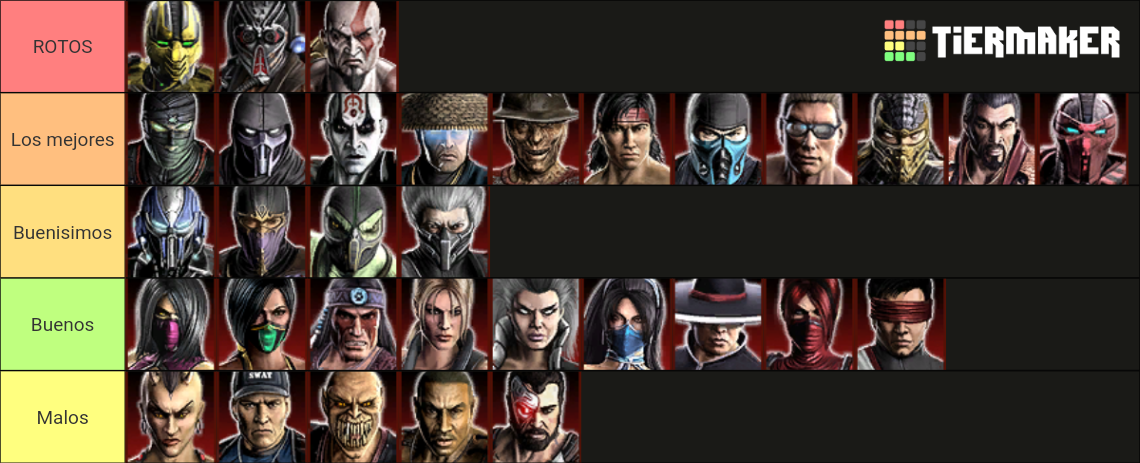 Mortal Kombat 9 Character Tier List (Community Rankings) - TierMaker
