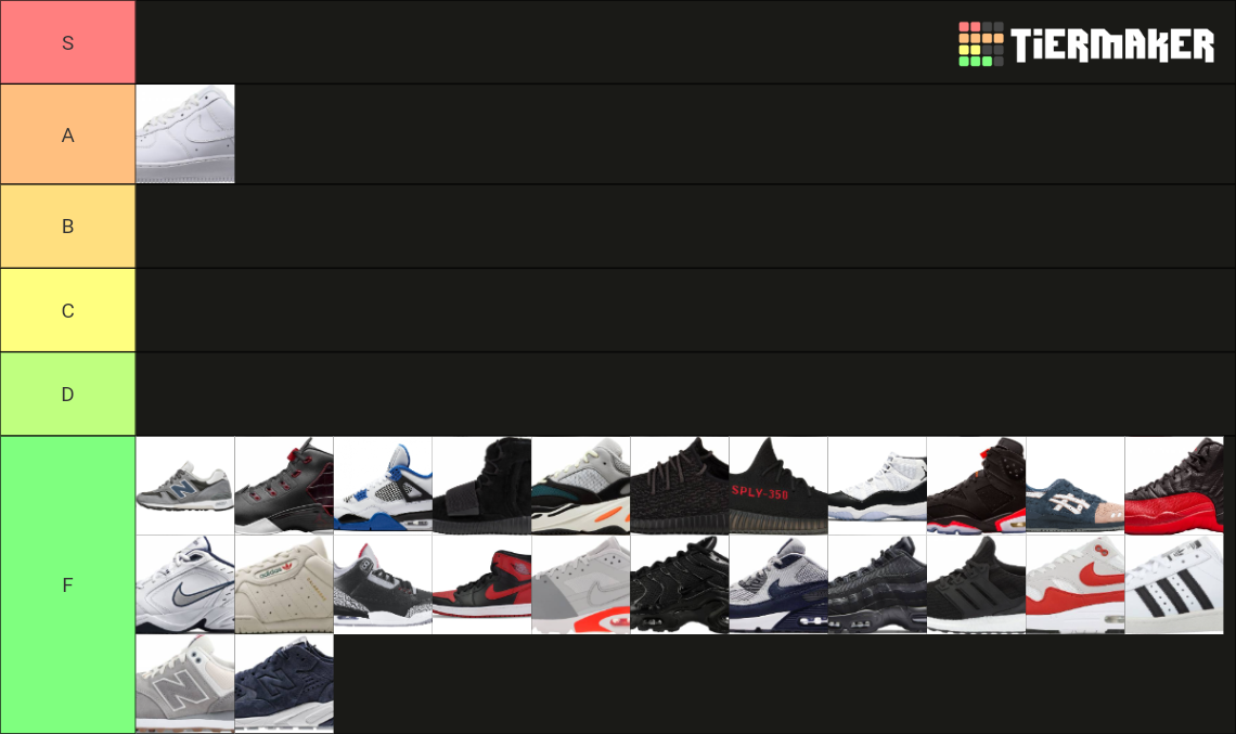 Sneaker Tier List (Community Rankings) - TierMaker