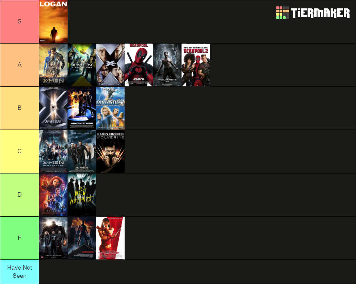 Fox Marvel Films 2000-2020 Tier List (Community Rankings) - TierMaker
