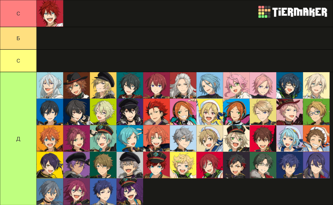 Ensemble Stars!! (main characters) Tier List (Community Rankings ...