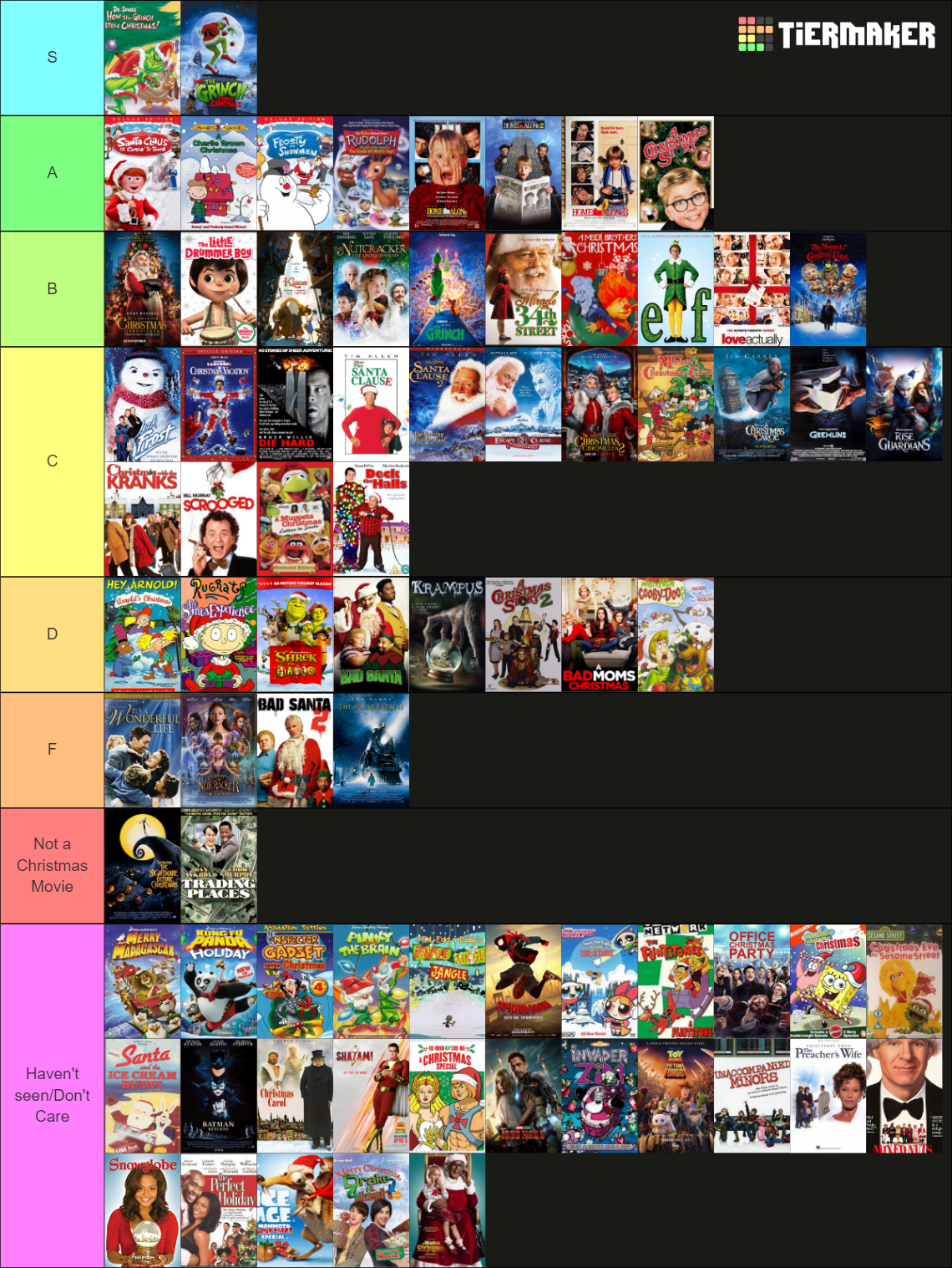 The Ultimate Christmas Movie of 2021 (105 Movies) Tier List (Community ...