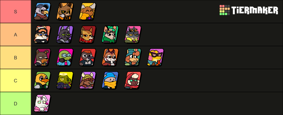 [DINGO] Friends vs Friends - Characters Tier List (Community Rankings ...