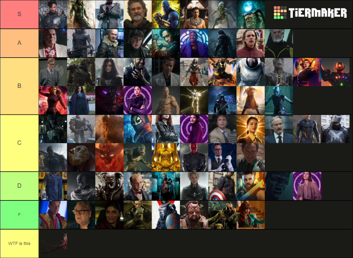 Marvel Cinematic Universe Villains Tier List (Community Rankings ...