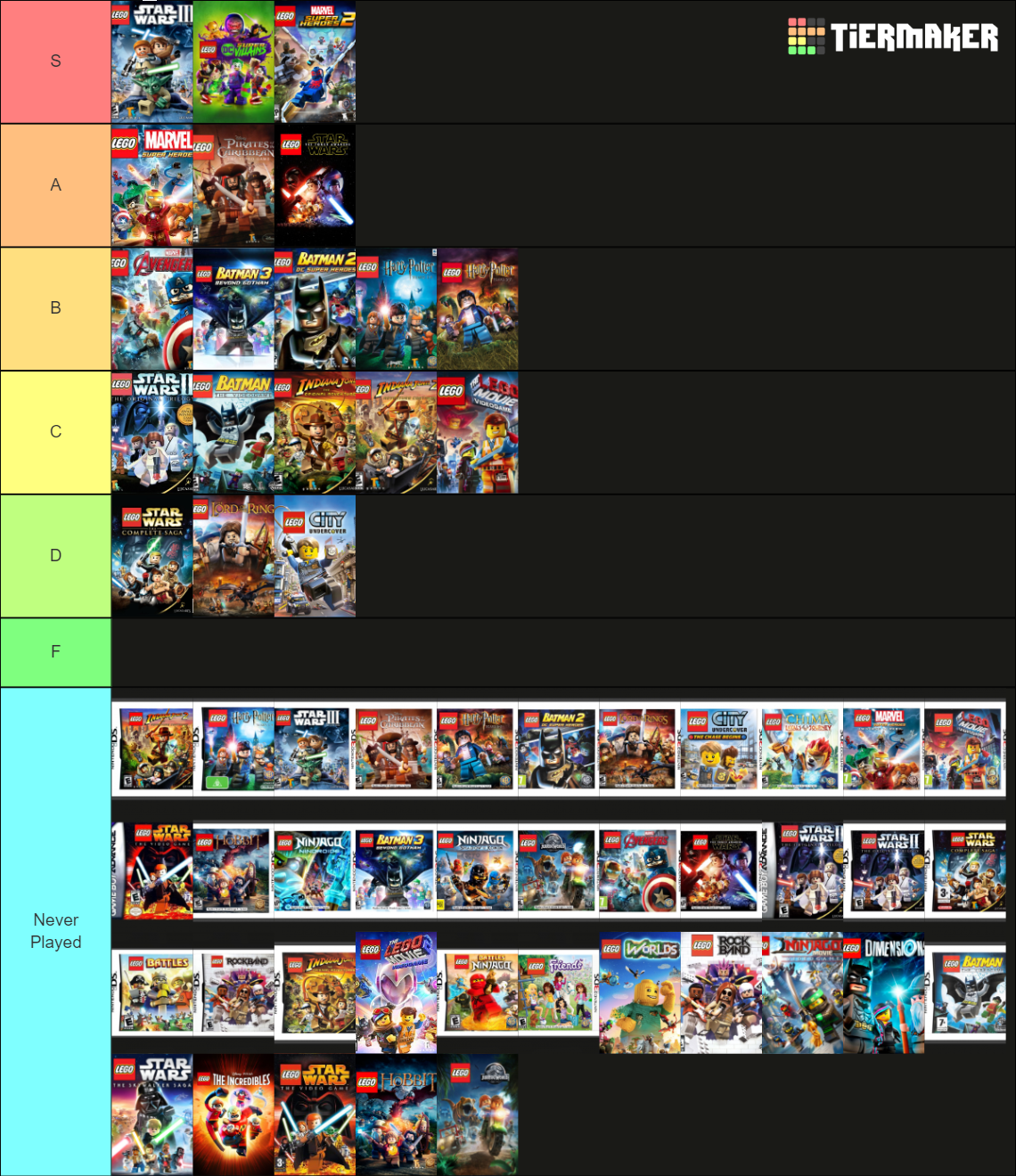 (57 GAMES) Definitive Tt Games LEGO Game Tier List (Community Rankings ...
