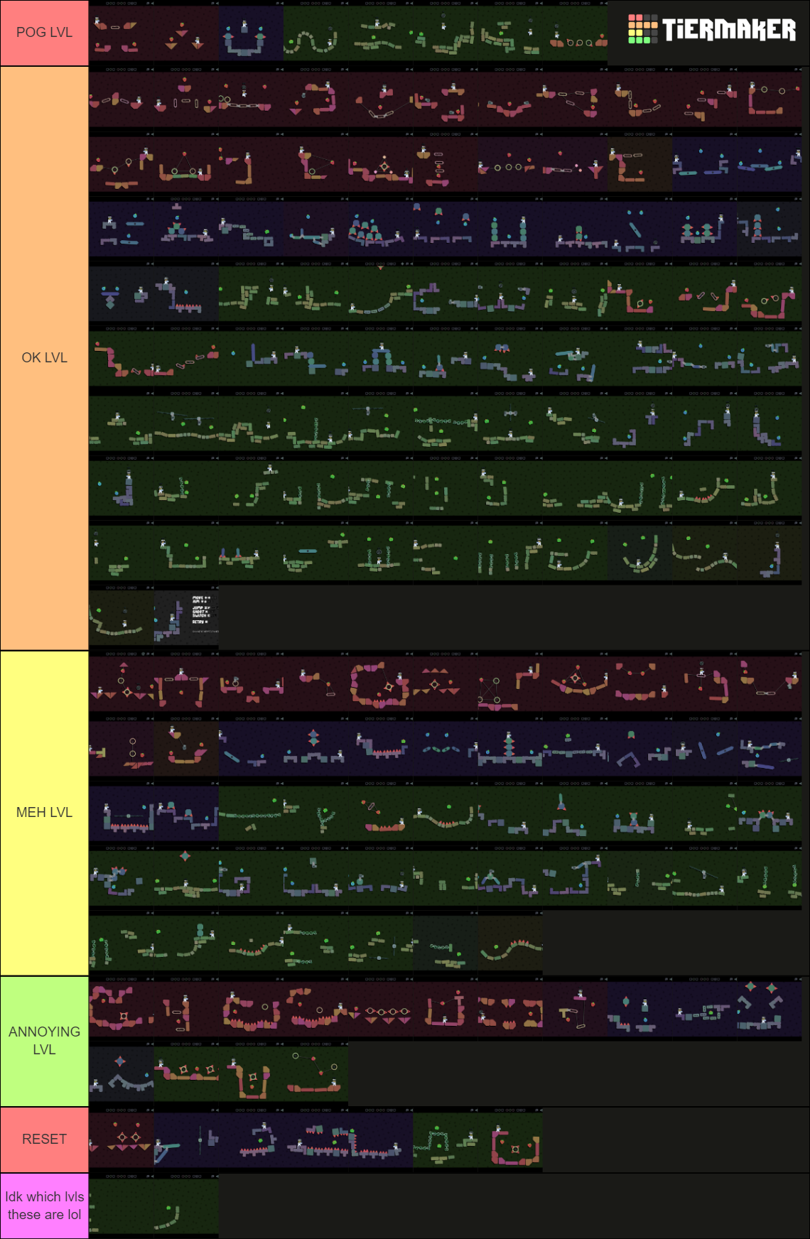 Mosa Lina Levels Tier List (Community Rankings) - TierMaker