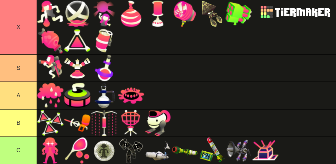 Splatoon 1 and 2 Subs And Specials Tier List (Community Rankings ...